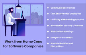 Pros and Cons of Working from Home for IT Companies- Corona Effect