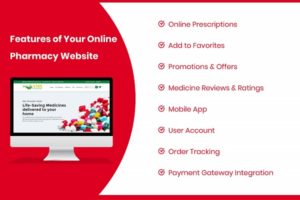 How to Build an Online Ecommerce Website for Medical Store?