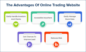 How to Build a Custom Trading Website for Stock Marketing Company?